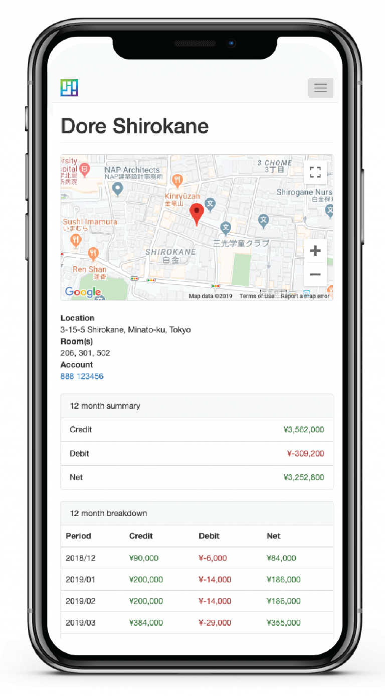 Professional Investment Property Tracker Service