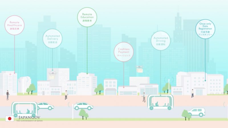 High Tech ‘Super City’ Bill enacted in Japan | Housing Japan