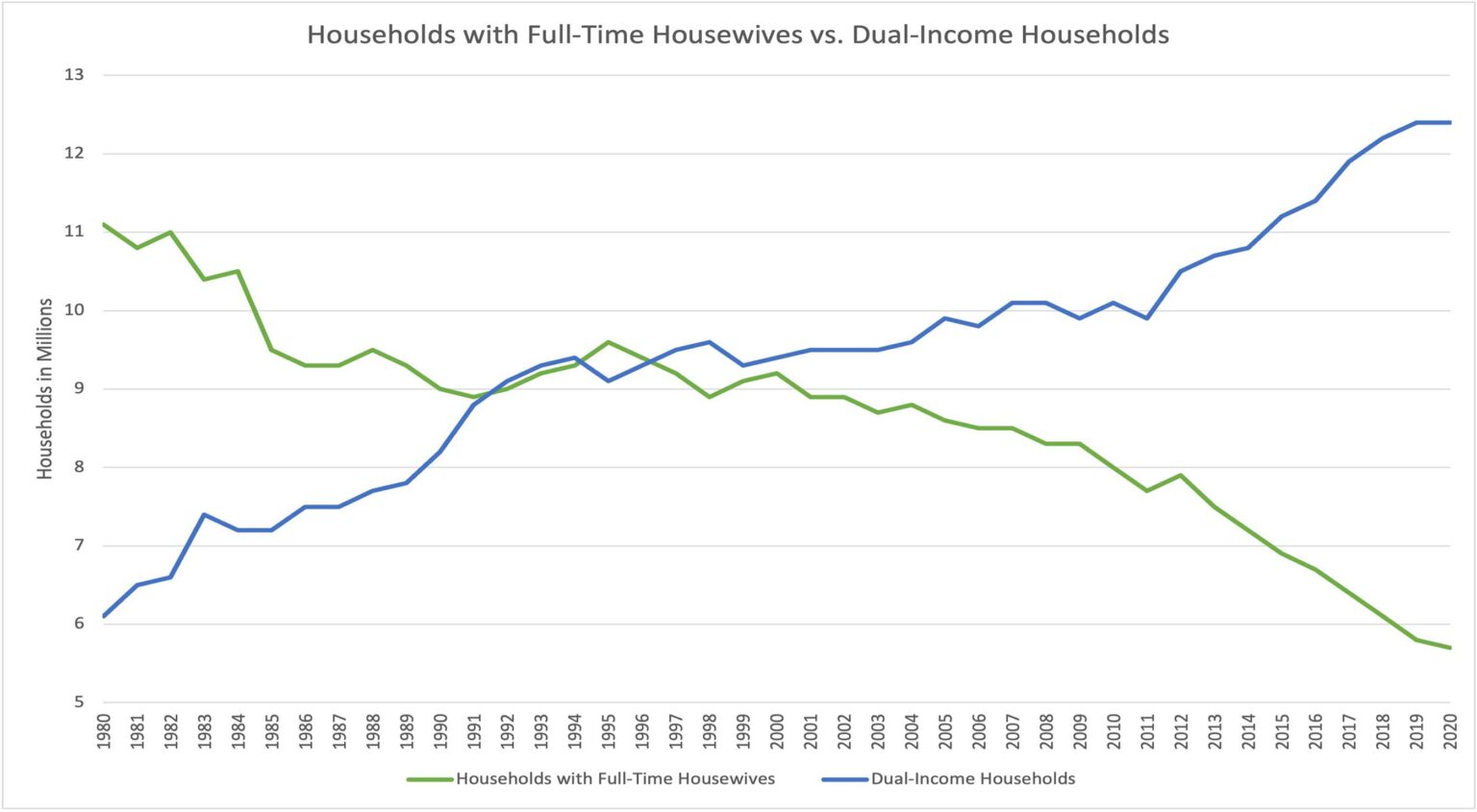Hot Market: Tokyo Residential Real Estate sees Strong Demand in a Tight ...