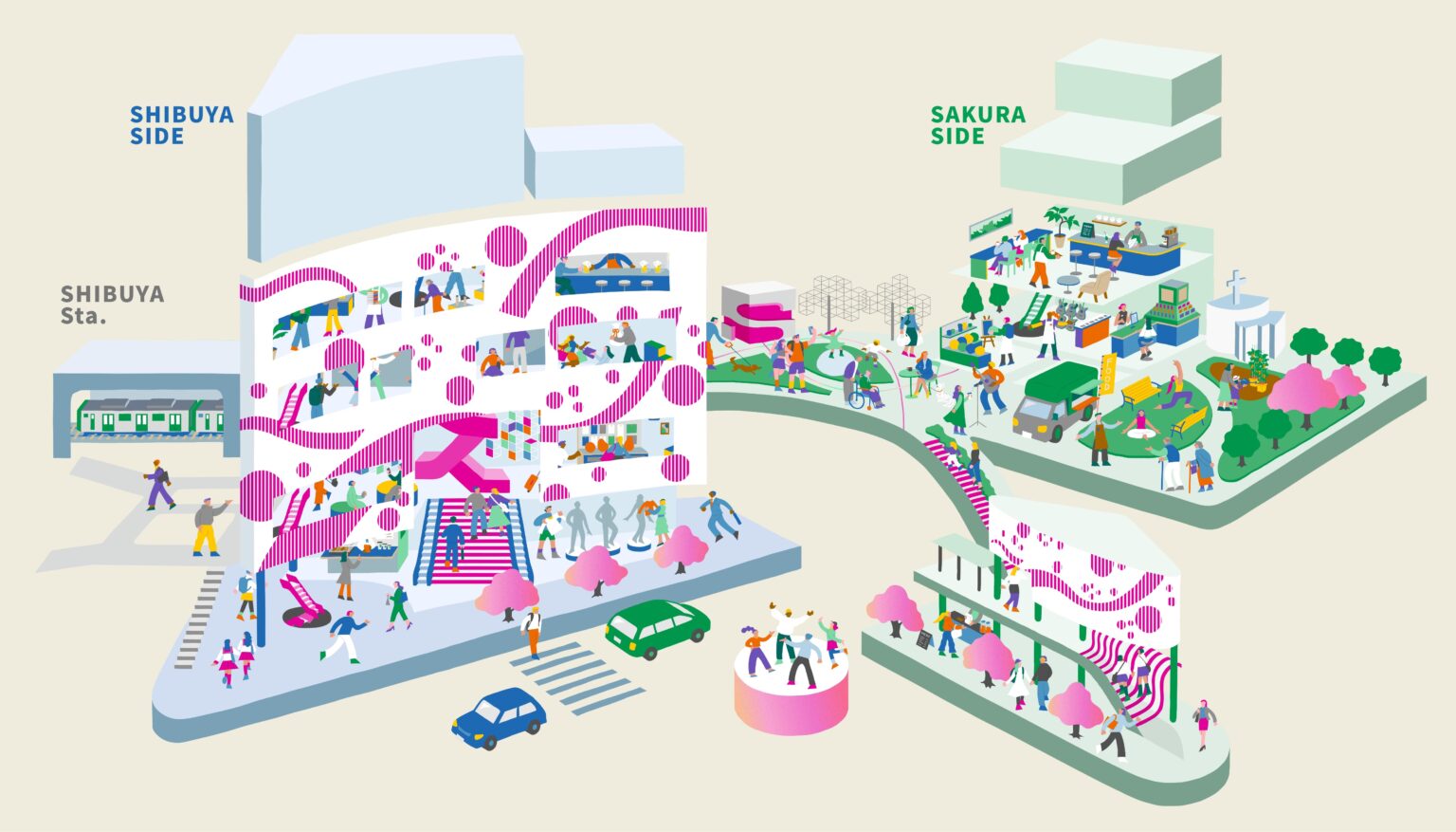 Tokyo’s Once-in-a-Century Redevelopment Project: A Look into the Future ...