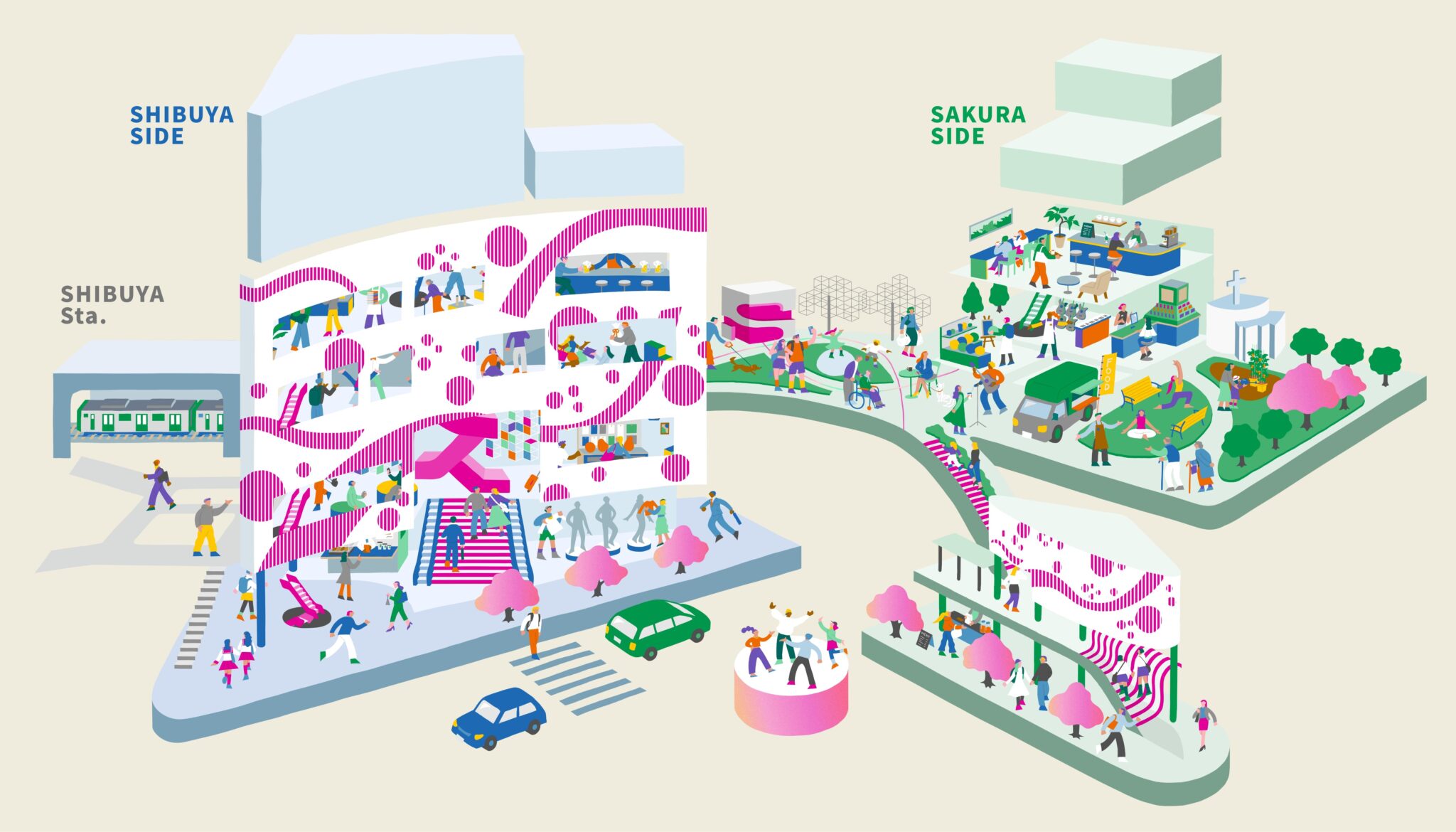 Tokyo’s Once-in-a-Century Redevelopment Project: A Look into the Future ...