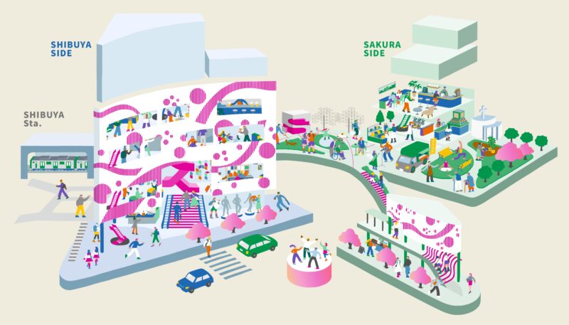 Tokyo’s Once-in-a-Century Redevelopment Project: A Look into the Future ...