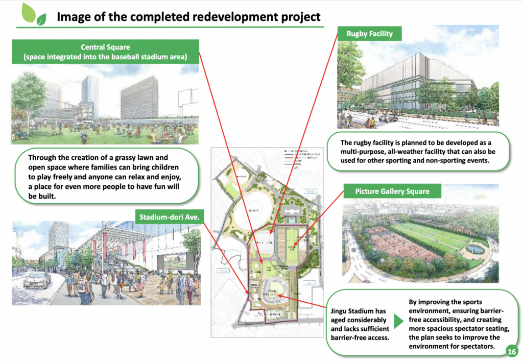 Jingu Gaien Area Urban Redevelopment Project On 28.4 Hectares Gets ...
